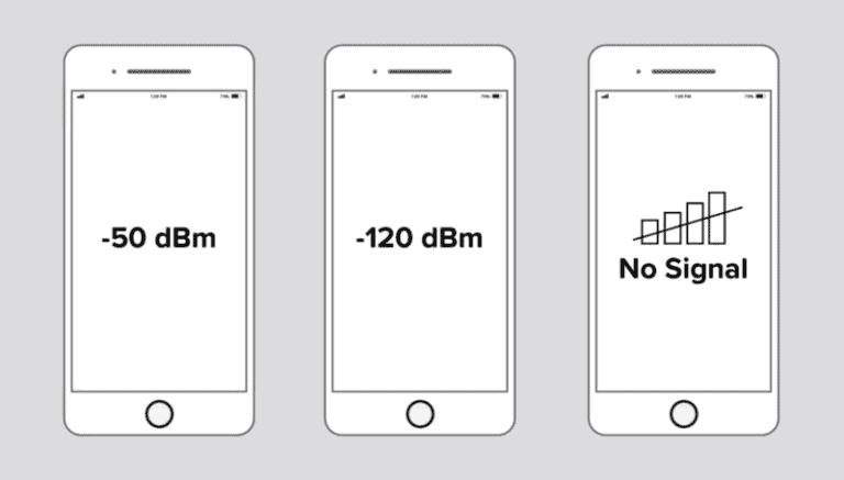 How to Use Field Test Mode to Check Your iPhone Signal Strength
