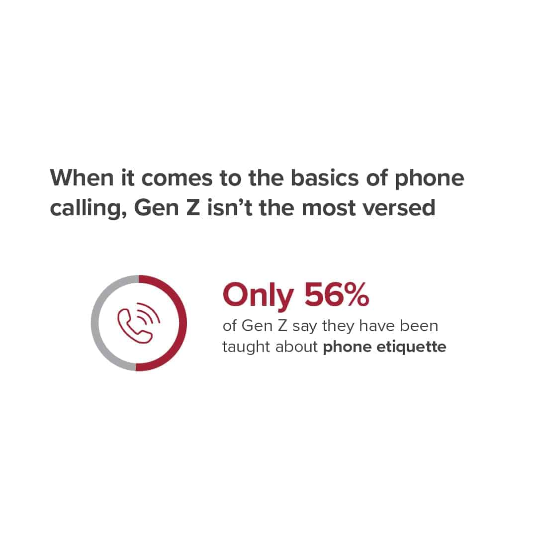 weBoost ‘Good Call Study’ Finds Phone Calls Are More Relevant Than Ever ...